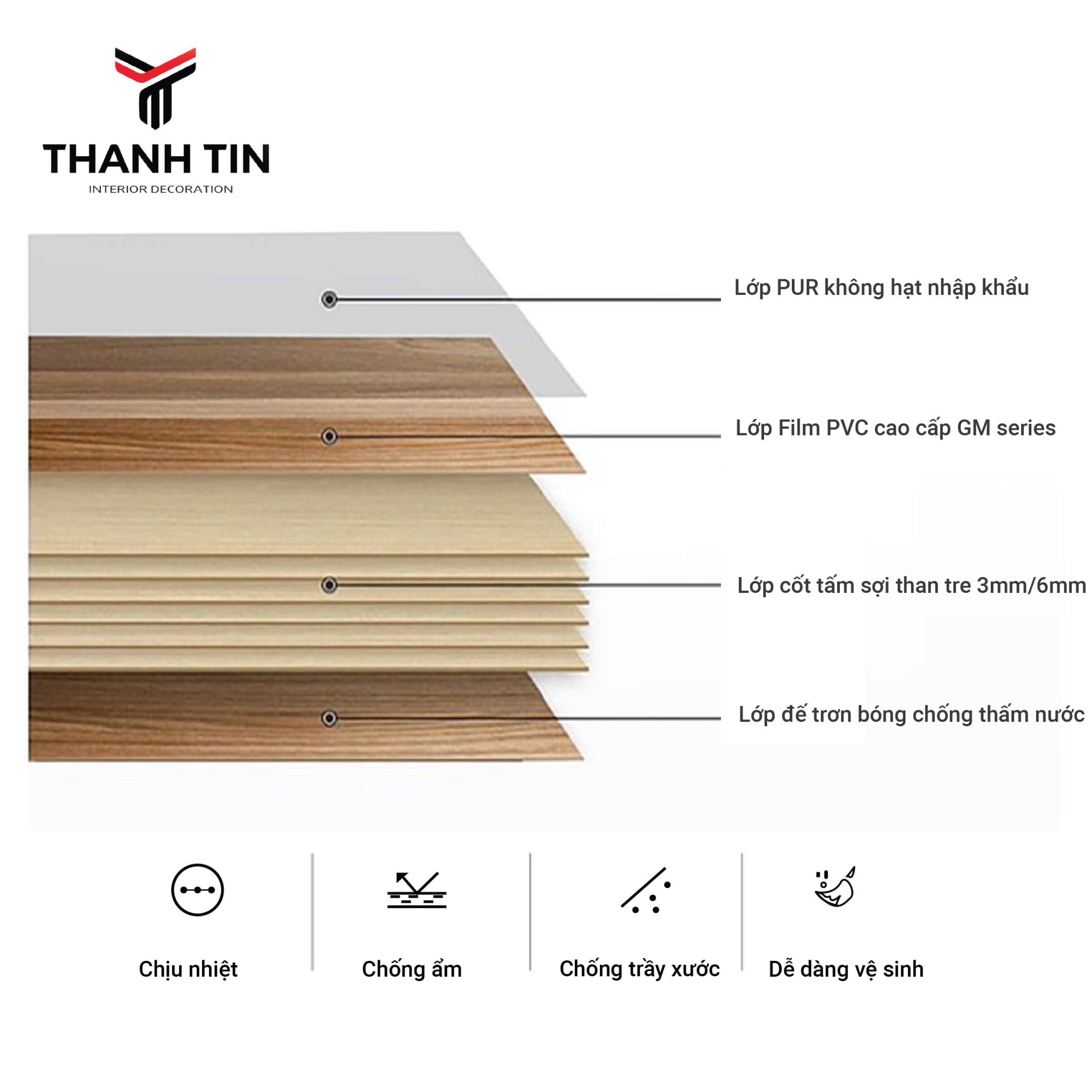 Tấm ốp sợi tre vân kim loại Thành Tín GM 8008
